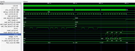 Uart 协议与verilog实现（下） 知乎