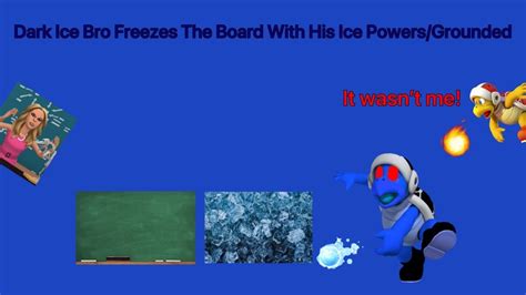 Dark Ice Bro Freezes The Board With His Ice Powersgrounded
