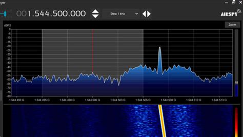 Rtl Sdr For Leo L Band Doppler Shift Telecommunications Navigation