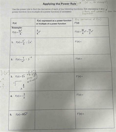 Solved Applying The Power Rule Use The Power Rule To Find The Derivative Of Each Of The