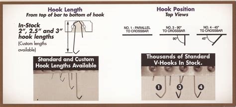 Hooks Production Plus Corp