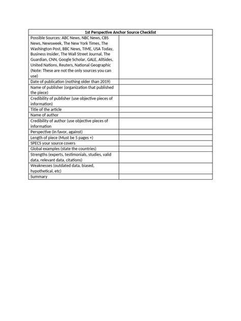 Side A Anchor Source Checklist 2025 Pdf