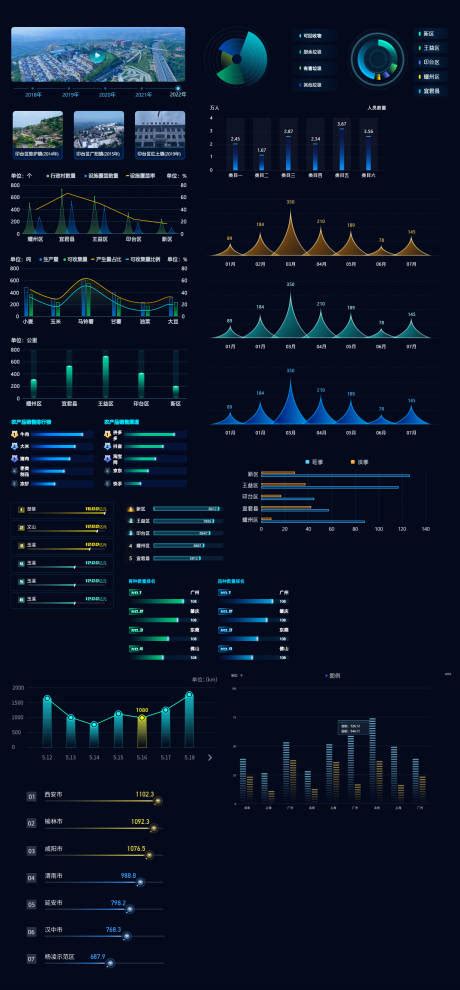 大数据首页设计psd 设计素材和海报模板免费下载 享设计