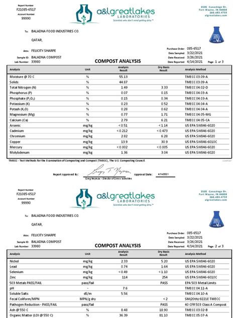 Compost Analysis Certificate Pdf Magnesium Physical Sciences