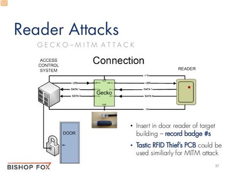 rfid hacking live free or rfid hard