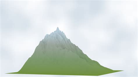 mesh to heightmap released scripts and themes blender artists community