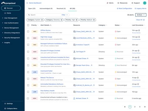 jumpcloud announces device monitoring and alerting