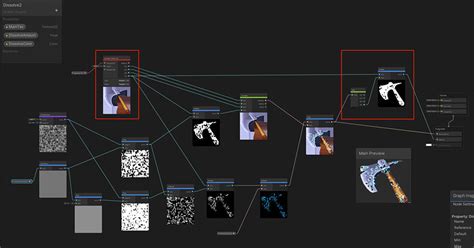 Main Preview Gets Blank As I M Not Sure How To Set Alpha In Shader Graph Questions Answers