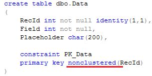 Primary Key And Clustered Index About Sql Server