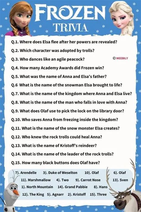 Disney Frozen Trivia Questions Answers Artofit