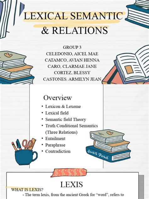 Group 3 Lexical Semantics And Relations Pdf Lexicon Word