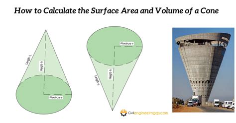 How To Calculate Volume Water Capacity Of Circular Tank