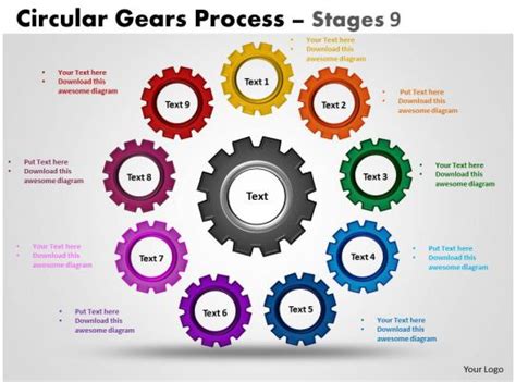 Circular Gears Flowchart Process Diagram Stages 2 PowerPoint Slides Diagrams Themes For PPT