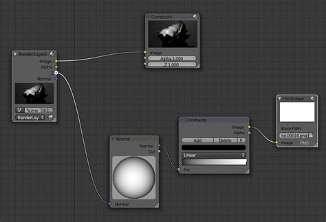Z Buffer Mapping Compositing And Post Processing Blender Artists Community
