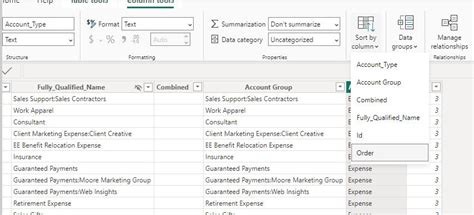Sorting Rows In A Matrix Not Columns • Power Bi • Excel Forum