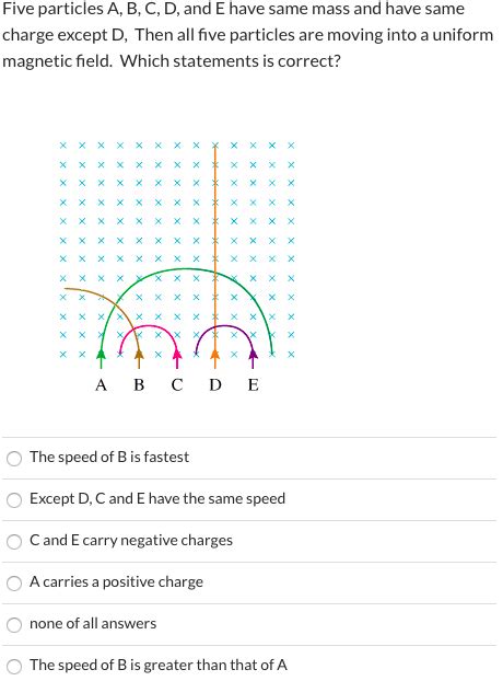 solved five particles a b c d and e have same mass and