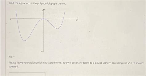 Solved Find The Equation Of The Polynomial Graph Chegg Com
