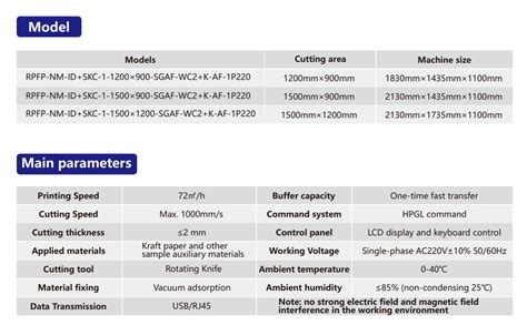 Flatbed Cutter Plotter For Pattern Sample Buy Plotter Plotter Cutting