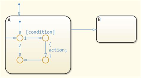 Jc0797 Unconnected Transitions States Connective Junctions Matlab