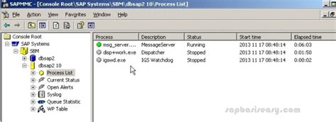 Troubleshooting Archives Sap Basis Easy