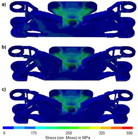Results Of The Topology Optimization Von Mises Stress For Additive Download Scientific