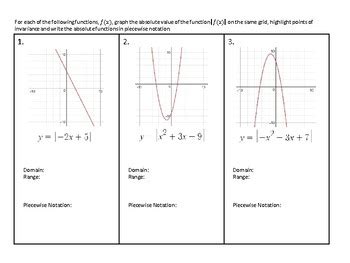 Graphing Absolute Value Functions By OK Math TPT
