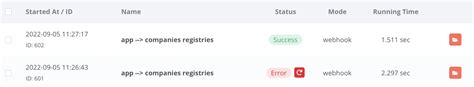 Random Problems Trying To Create A Row In Supabase Questions N8n