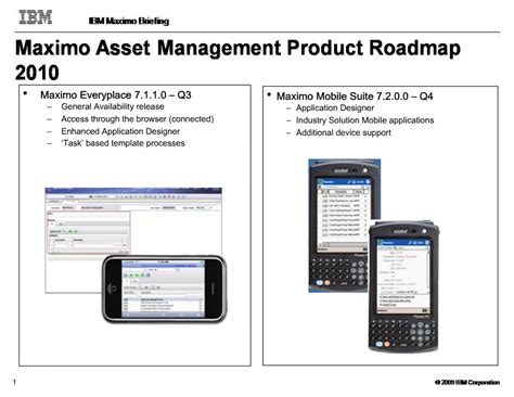 Ppt Maximo Asset Management Product Roadmap 2010 Powerpoint Presentation Id 554490