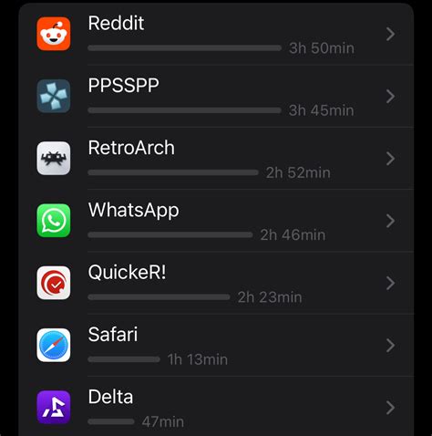 Retroarch Psp Emulation Consuming More Battery Than Ppsspp R Emulationonios
