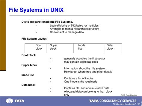 PPT The UNIX Operating System PowerPoint Presentation Free Download ID 4759116