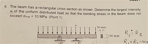 Solved 6 The Beam Has A Rectangular Cross Section As Shown