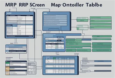 Mrp Controller Table In Sap Understanding Its Role And Importance In Supply Chain Management