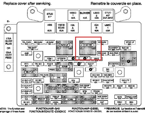 DIAGRAM Chevy Silverado Fuse Box Diagram MYDIAGRAM ONLINE
