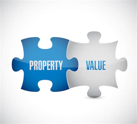 What Adds Value To My Property Harkins