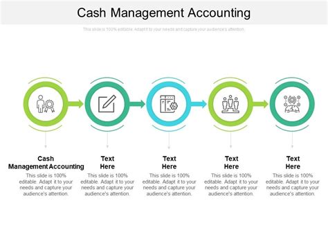 Cash Management Accounting Ppt Powerpoint Presentation File Rules Cpb