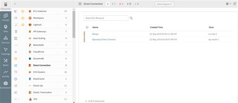 Network Monitoring With Opsramp