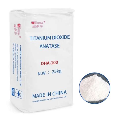 Applications Of Titanium Dioxide Rutile In Modern Industry