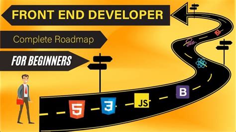 Frontenddevelopment Webdevelopment Learning Coding Careergrowth