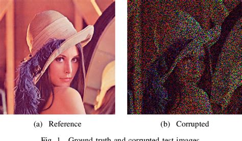 Figure From Convolutional Sparse Representation Of Color Images Semantic Scholar