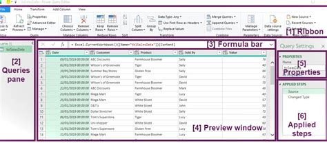 Cómo Introducir Datos En Power Query 5 Fuentes De Datos Comunes Tutoriales De Excel Top