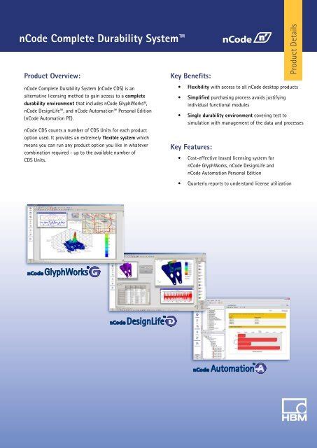 Ncode Complete Durability System™ Hbm Ncode