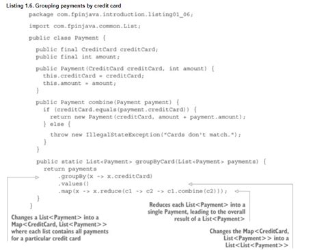 程式扎記 Fp With Java Ch1 What Is Functional Programming