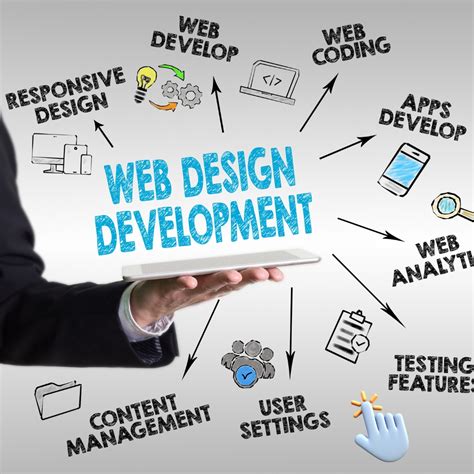 Web Development Secuspy