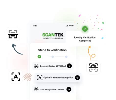 Australian Business Id Verification How It Works