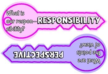 IB PYP Poster Set A4 PDF Colorful Key Concepts Soft Color By Green Apple