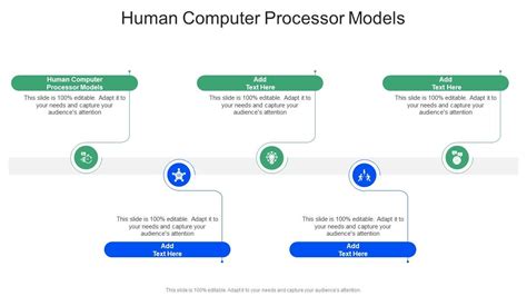 Human Computer Processor Models In Powerpoint And Google Slides Cpb