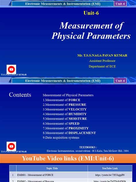 Unit 6 Measurement Of Physical Parameterstssnpk Pdf Humidity