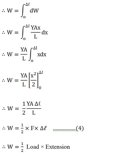 Elastic Energy