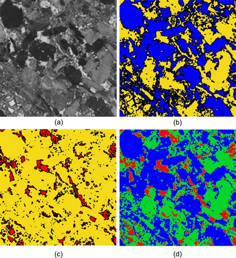 Illustration Of The Two Step Watershed Segmentation For Estaillades To Download Scientific