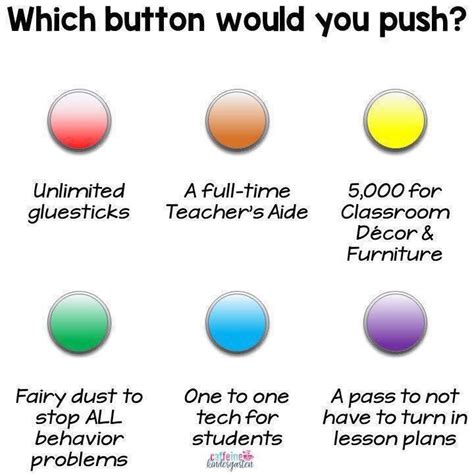 Color Coded Classroom Buttons For Easy Organization